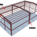 100×200 STEEL BUILDING KITS | MAVERICK STEEL BUILDINGS