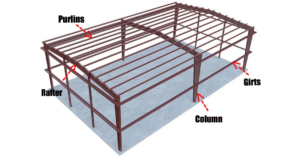 80×80 STEEL BUILDING KITS | MAVERICK STEEL BUILDINGS